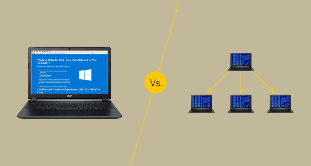 Computer Viruses, Worms, and Trojans: What are They? - 2024 Guide ...