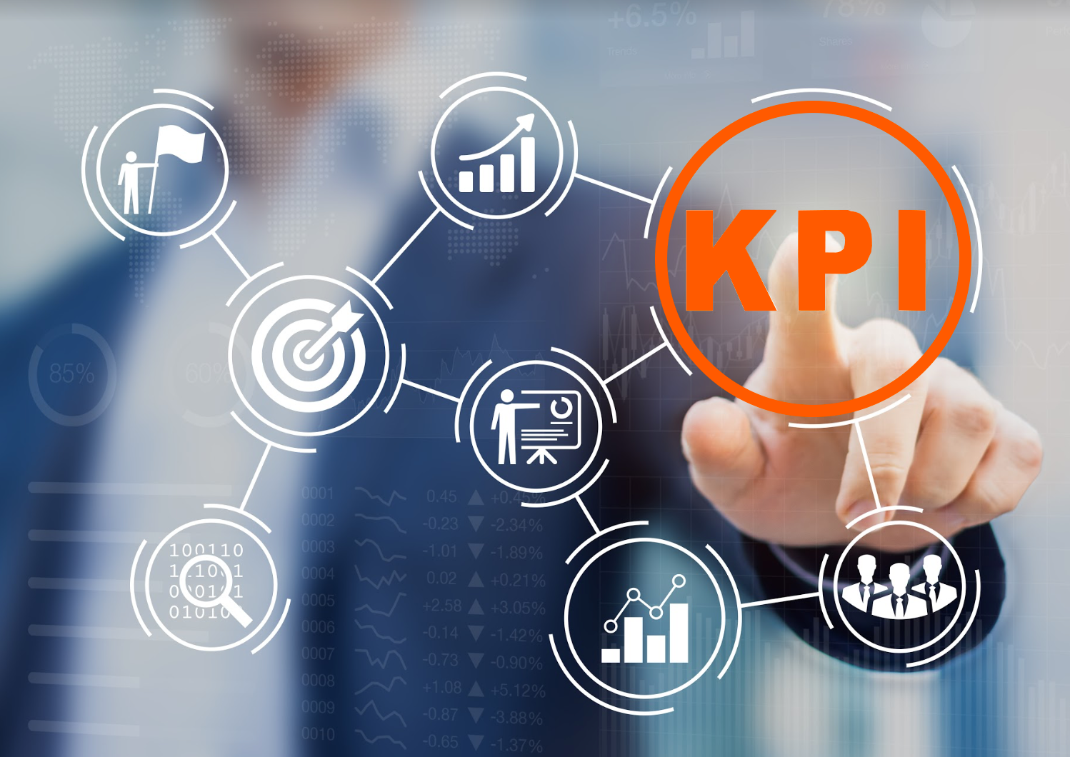 How to Set Reasonable KPIs for your PPC Campaigns - Verge Campus