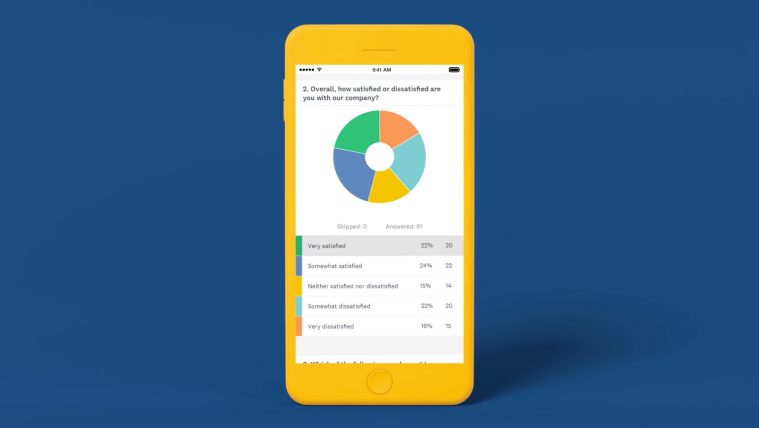 5 Must-Have Apps for AV Professionals - Verge Campus