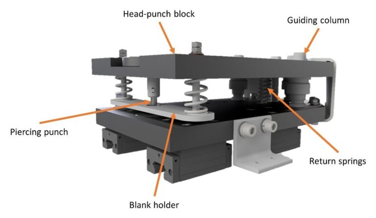 How Does a Punch and Die Work? - Verge Campus