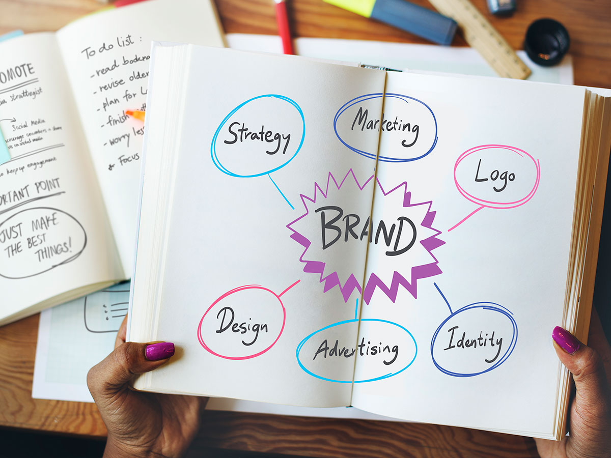 Successfully Leverage Instagram for Your Business with These 6 Steps ...